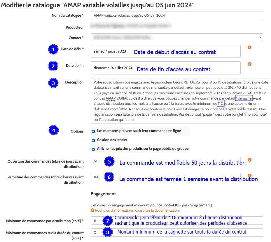 Contrat AMAP Variable | Wiki CAMAP